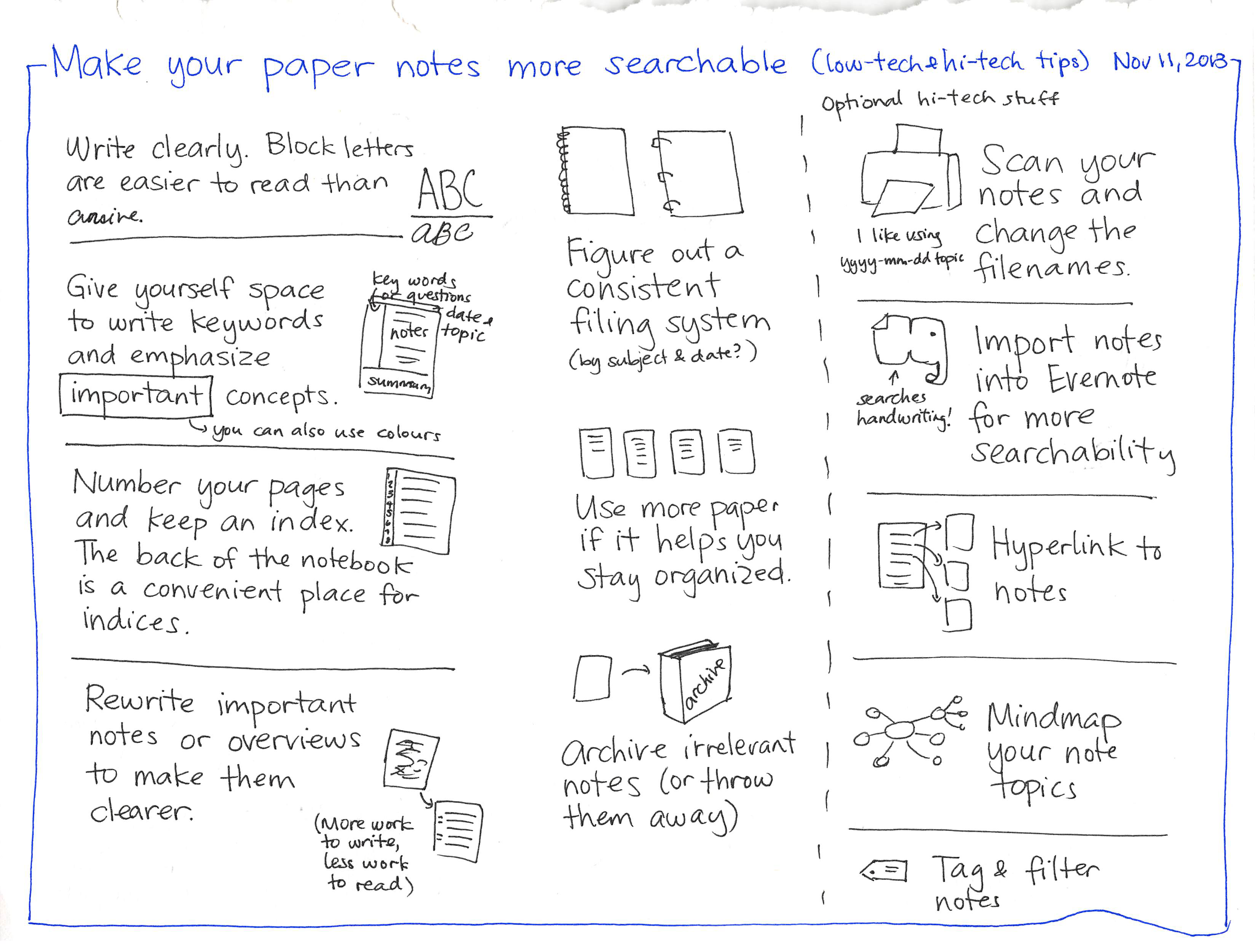 Making The Most Of Paper Notes Sacha Chua