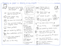 Making the most of paper notes :: Sacha Chua