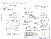 tag - sketchnoting :: Sacha Chua