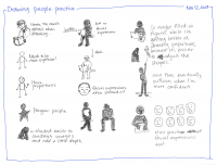 It’s okay to draw simple visual notes :: Sacha Chua