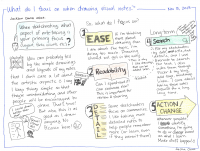 It’s okay to draw simple visual notes :: Sacha Chua