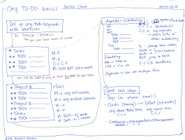 Drafting a baby-steps guide to managing your tasks with Org Mode for ...