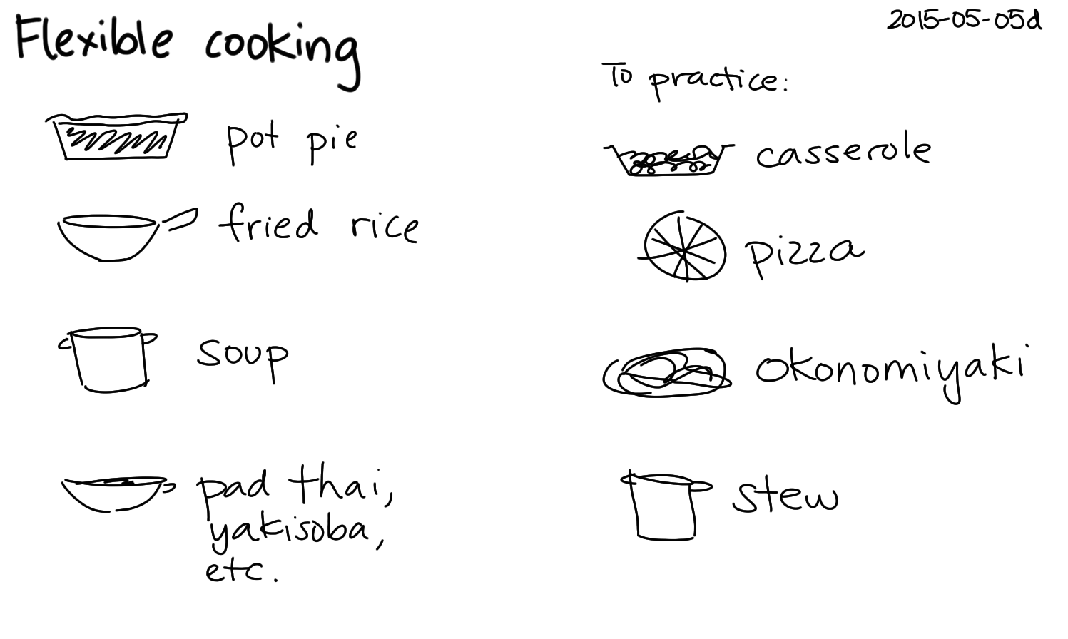 Various cooking-related notes :: Sacha Chua