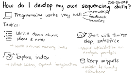 Thinking about problem-solving and sequencing :: Sacha Chua