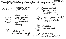 Thinking about problem-solving and sequencing :: Sacha Chua