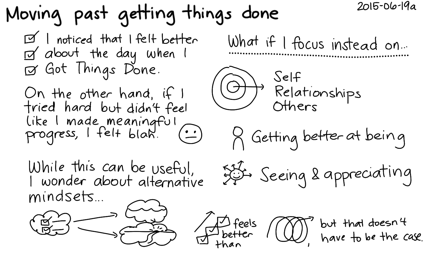Moving past getting things done :: Sacha Chua