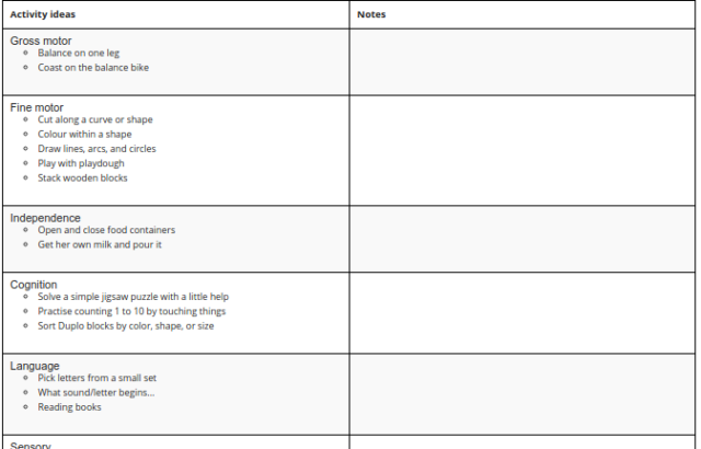 Turning an Org Mode outline into an HTML table with a column for more ...